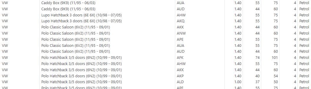 Thermostat - 032121111Q | Qualitat